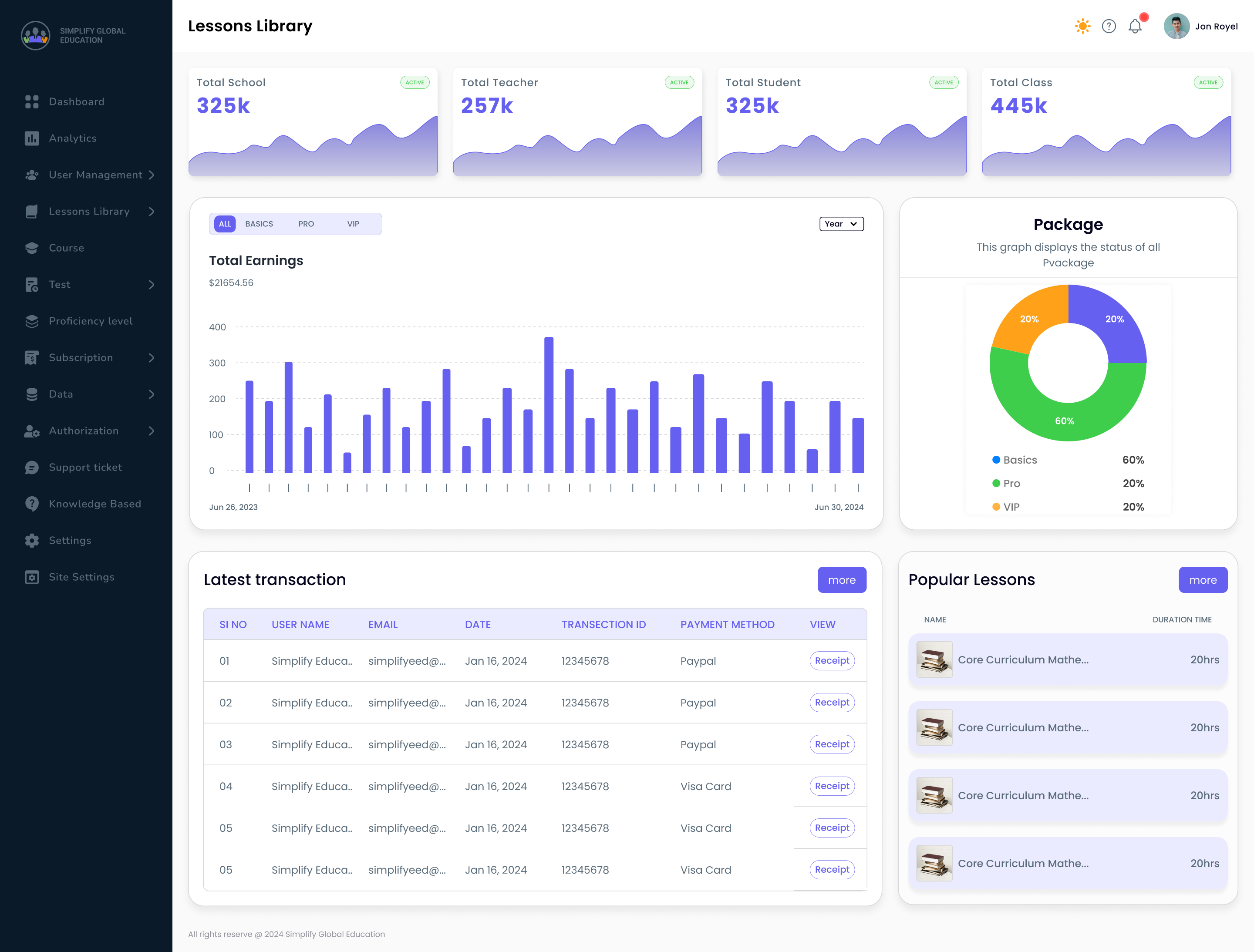 SIMPLIFY GLOBAL EDUCATION